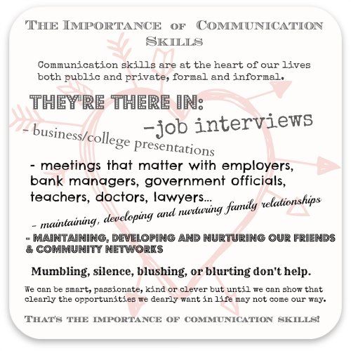 The Importance Of Communication Skills 5 Steps To Improve