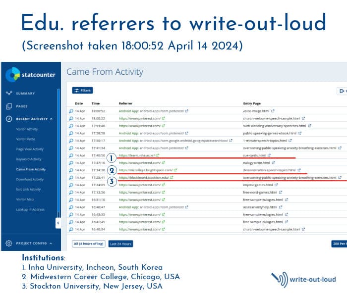 Educational institutions who reference and use write-out-loud